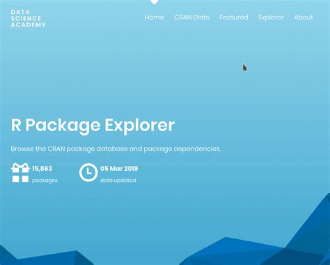 Shiny Contest Submission Cran Explorer Shiny Posit Community