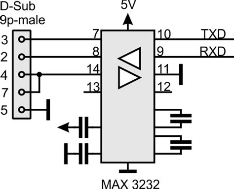 Serial Connection Mbed