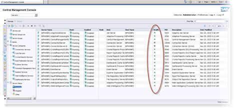 How To Avoidsolve 20 Of Your Webi Incidents Sap Community