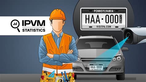 Lpranpr Usage Examined