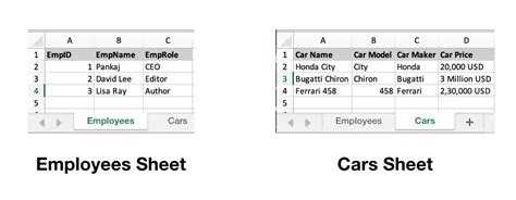 Python Dataframe Read Excel Блог о рисовании и уроках фотошопа