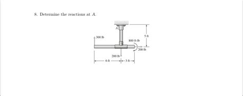 Solved Determine The Reactions At A