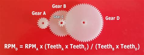 How To Reduce Rpm Phaseisland17