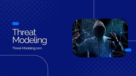 threat modeling threat