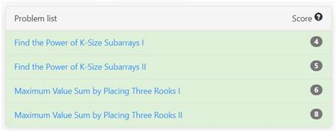 Ruturaj Mestry On Linkedin Leetcode Upsolving