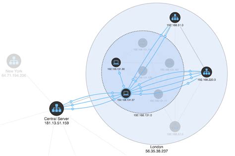 the value of geospatial graph database visualization in a connected world