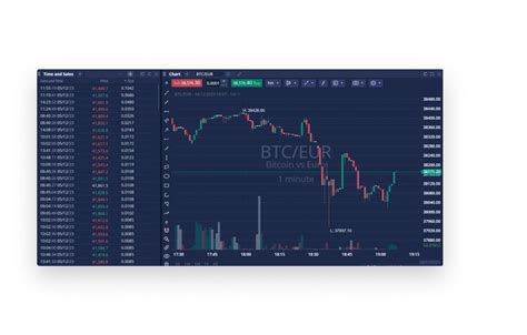 Web UI For Forex CFD Crypto Spread Betting Brokers