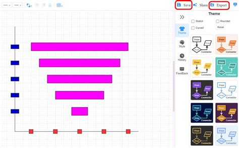 How To Create A Funnel Chart On Google Sheets Perfectly