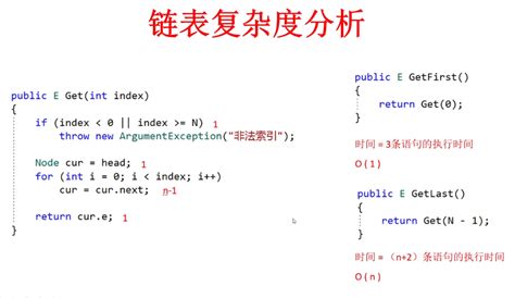 c 数据结构与算法—链表 c 链表 csdn博客