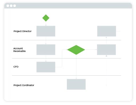 Processpro Abenaki Associates