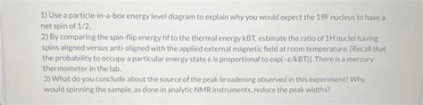 Solved Use A Particle In A Box Energy Level Diagram To Chegg