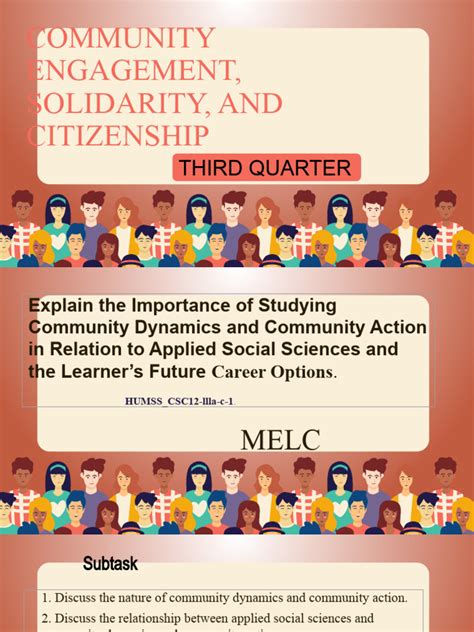 Csc Week 1 23 24 Pdf Community Social Sciences