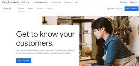 How To Set Up Wordpress Visitor Tracking Step By Step Guide