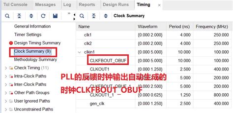 FPGA设计时序约束用法详细说明大全终章 哔哩哔哩