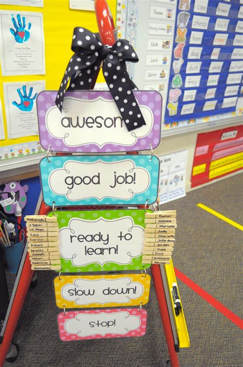 Mrs Riccas Kindergarten Classroom Tour