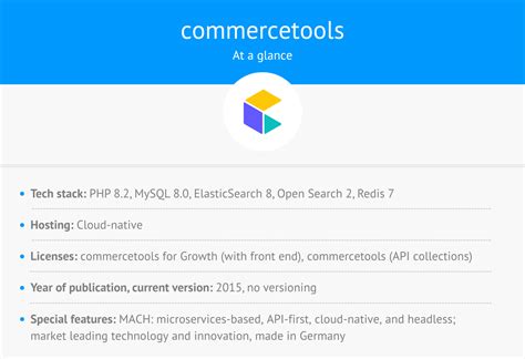 Commercetools E Commerce Systems In Comparison Part 2