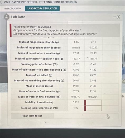 Solved Colligative Properties Freezing Point Depression