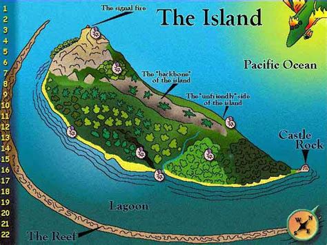 Map Of Lord Of The Flies Island Rodneymincline