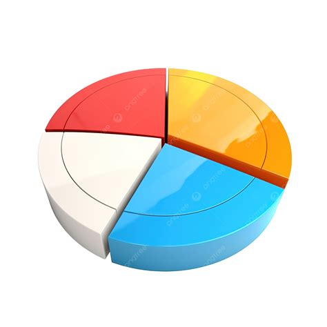 pie chart for web analytics 3d rendering chart business pie png