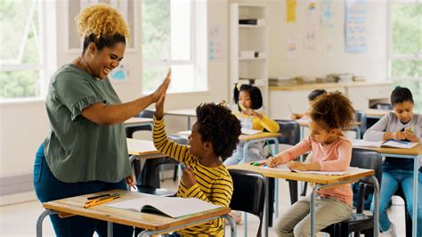 What Is Rti Guide To Rti In Schools
