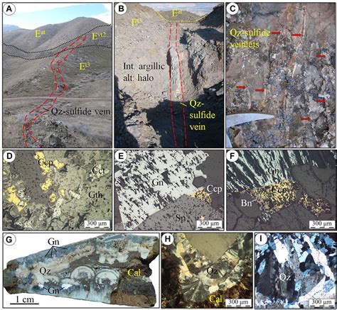 Photographs Are Showing Characteristics Of The Ore Veins Mineralogy