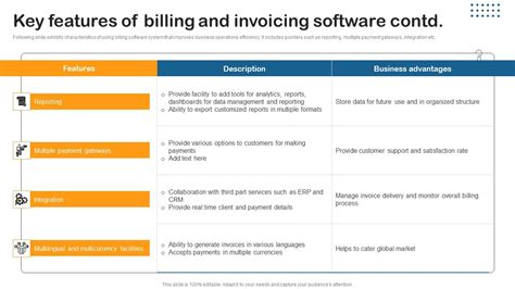 Key Features Billing Invoicing Building Utility Billing And Invoicing