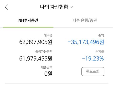 2022년 12월 14일 수요일 실전투자대회 중계 종료일 D 2 투자일기 커뮤니티 팍스넷 증권포털