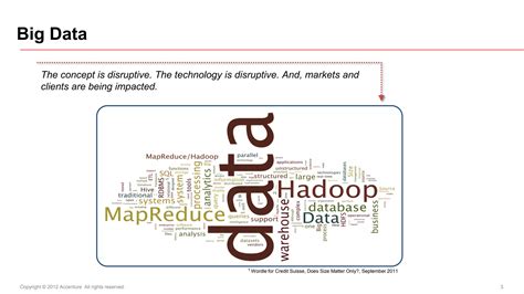 Osc2012 Big Data Using Open Source Netapp Project Technical Ppt