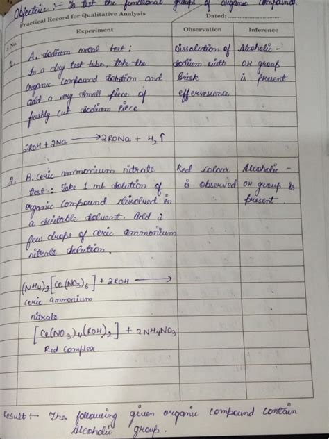 Chemistry Practical Functional Group And Salt Analysis Pdf