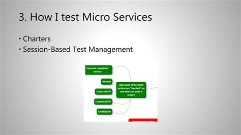 Exploratory Testing Micro Services Ppt