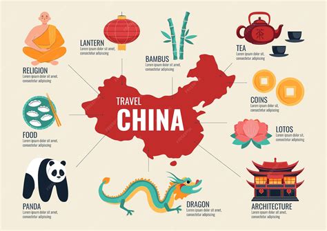 Composição Infográfica Plana Do Símbolo Da China Com ícones Isolados De