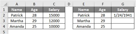 excel troubleshooting how to troubleshoot excel formulas examples