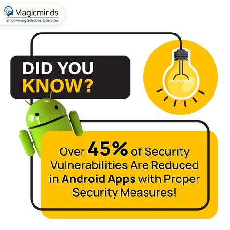 Learn About Android App Security From Magicminds Magicminds Posted On