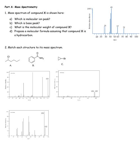 [solved] Part A Mass Spectrometry 100 1 Mass Spectrum Of Compound X Course Hero