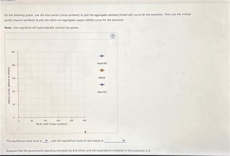 Solved On The Following Graph Use The Blue Points Circle Chegg