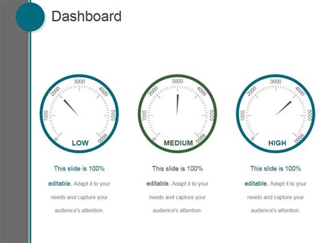 Dashboard Ppt PowerPoint Presentation Gallery