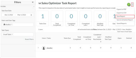 Sales Optimizer Tasks Report Overview