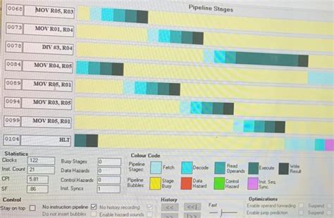 Solved The Program For A Non Pipelined Processor Is As Below