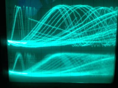 DDS Function Generator Shield For Elektor FPGA Board I Elektor LABS