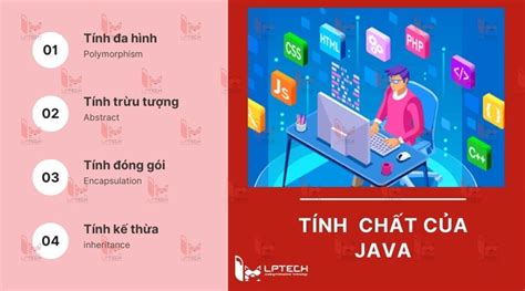 Java là gì Tất tần tật về ngôn ngữ lập trình Java