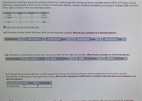 Solved Chad Dobson Has Heard About The Positive Outlook For