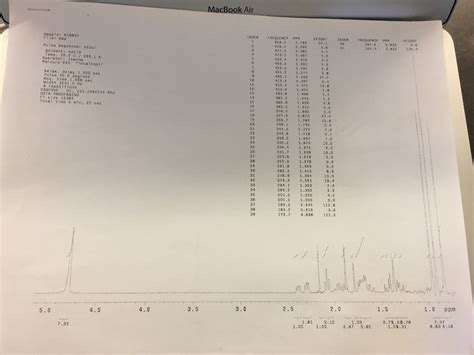 Solved Ir Sample R18 07 Lndex Frequency Ppm Height Index