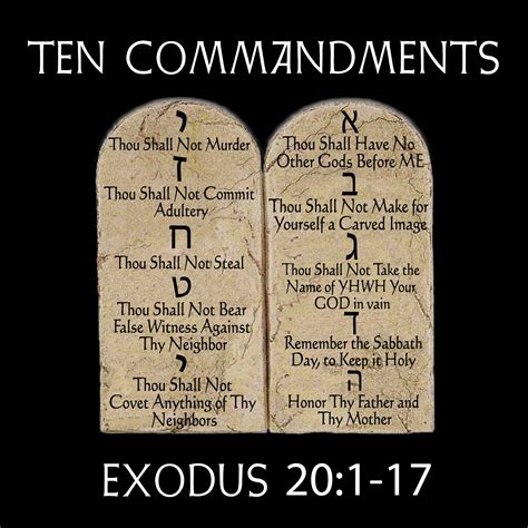 The 10 Commandments In The Bible