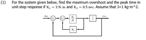 solved 1 ﻿for the system given below find the maximum