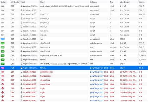 In Firefox Keycloak Js Tries To Refesh Token Directly After Login And Fails · Issue 12982