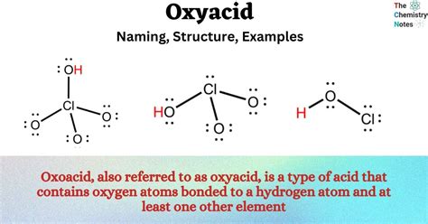 Oxyacids Examples And Their Importance In Chemistry