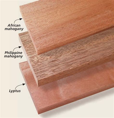 Best 11 Maple Wood Sheets 4×8 Inch 1 8″ Thick Canadian Hard Lumber
