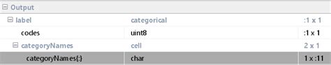 Matlab Coder And Categorical Data Type Programming Arduino Forum