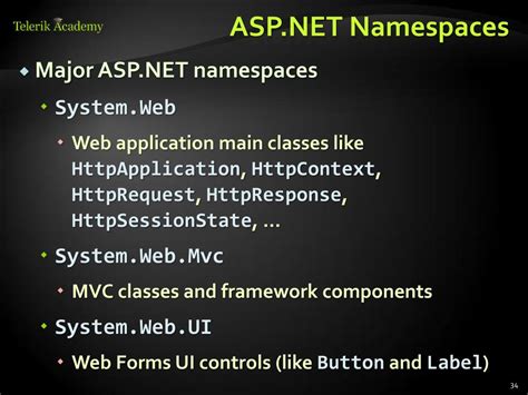PPT Introduction To ASP NET PowerPoint Presentation Free Download ID