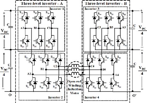 Figure 1 From Space Vector Modulation Scheme With Direct Vector